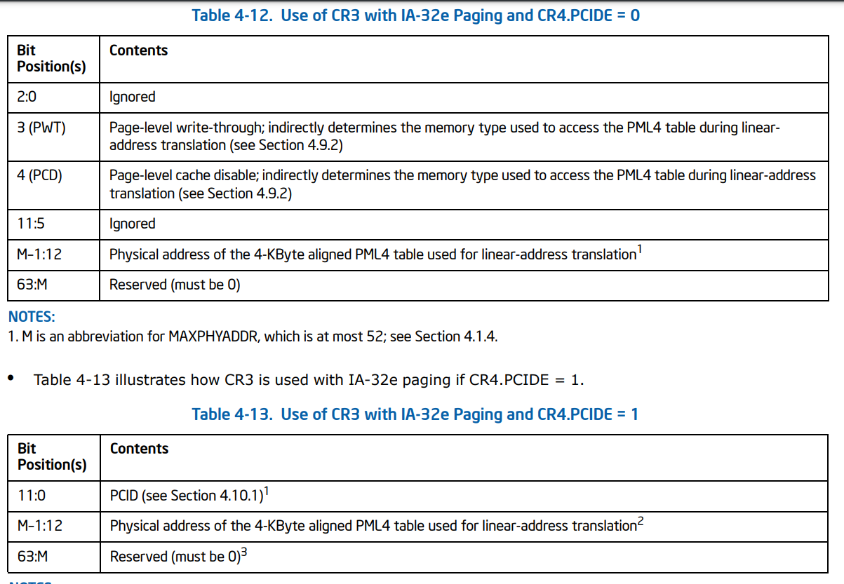 TLB, Paging – eeeuns – EUnS's blog